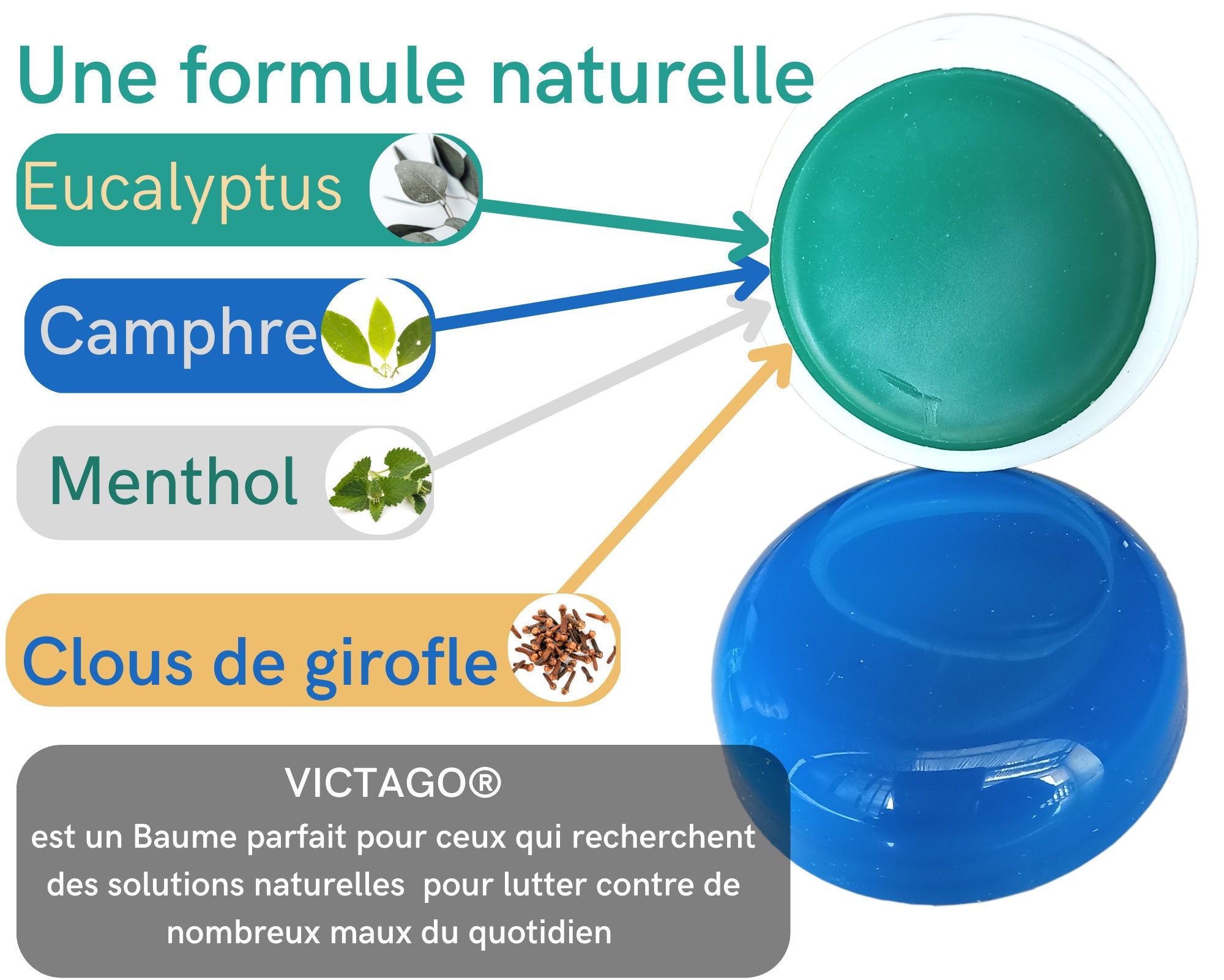 VICTAGO Pommade 100% Naturel à Base de Camphre, Menthol, Eucalyptus ...