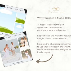 Model Release Form for Photographers, Canva Template, Editable, Model ...