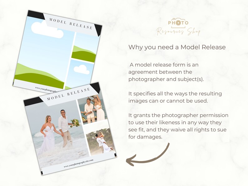 Model Release Form for Photographers, Canva Template, Editable, Model ...