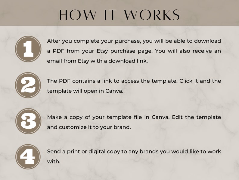 Senior Session Pricing Guide, Senior Photography Pricing List, Senior ...