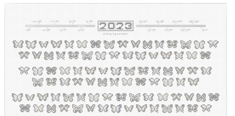 Butterfly Temperature Cross Stitch Pattern: Customizable Stitch Along ...