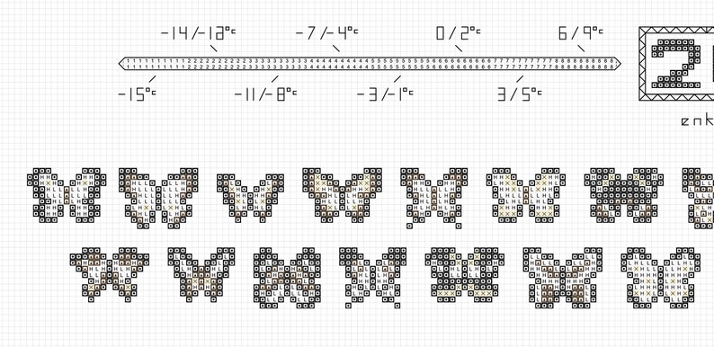 Butterfly Temperature Cross Stitch Pattern: Customizable Stitch Along ...