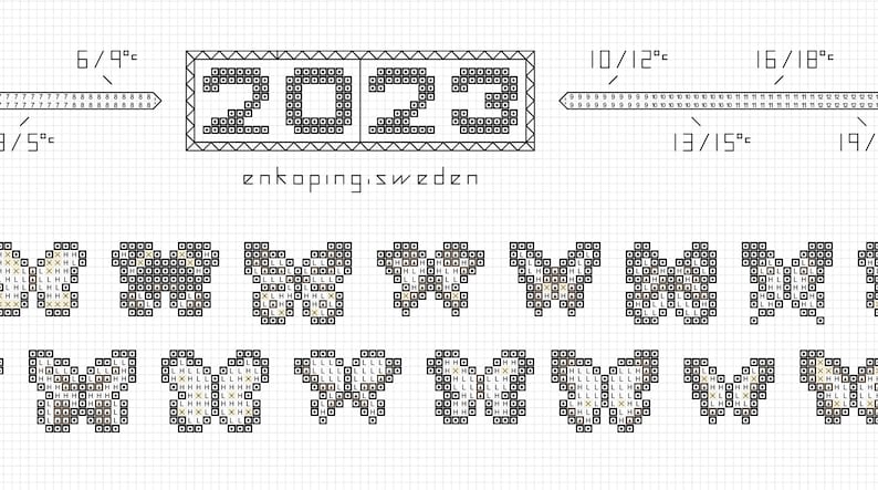 Butterfly Temperature Cross Stitch Pattern: Customizable Stitch Along ...