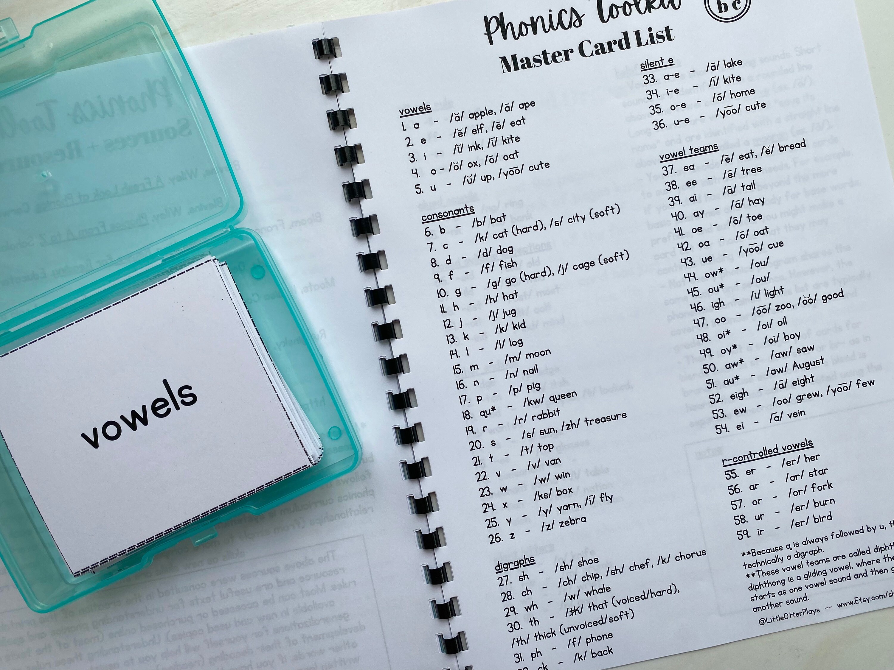 Phonics Toolkit for Parents Learn to Read Flash Cards Phonics Booklet ...