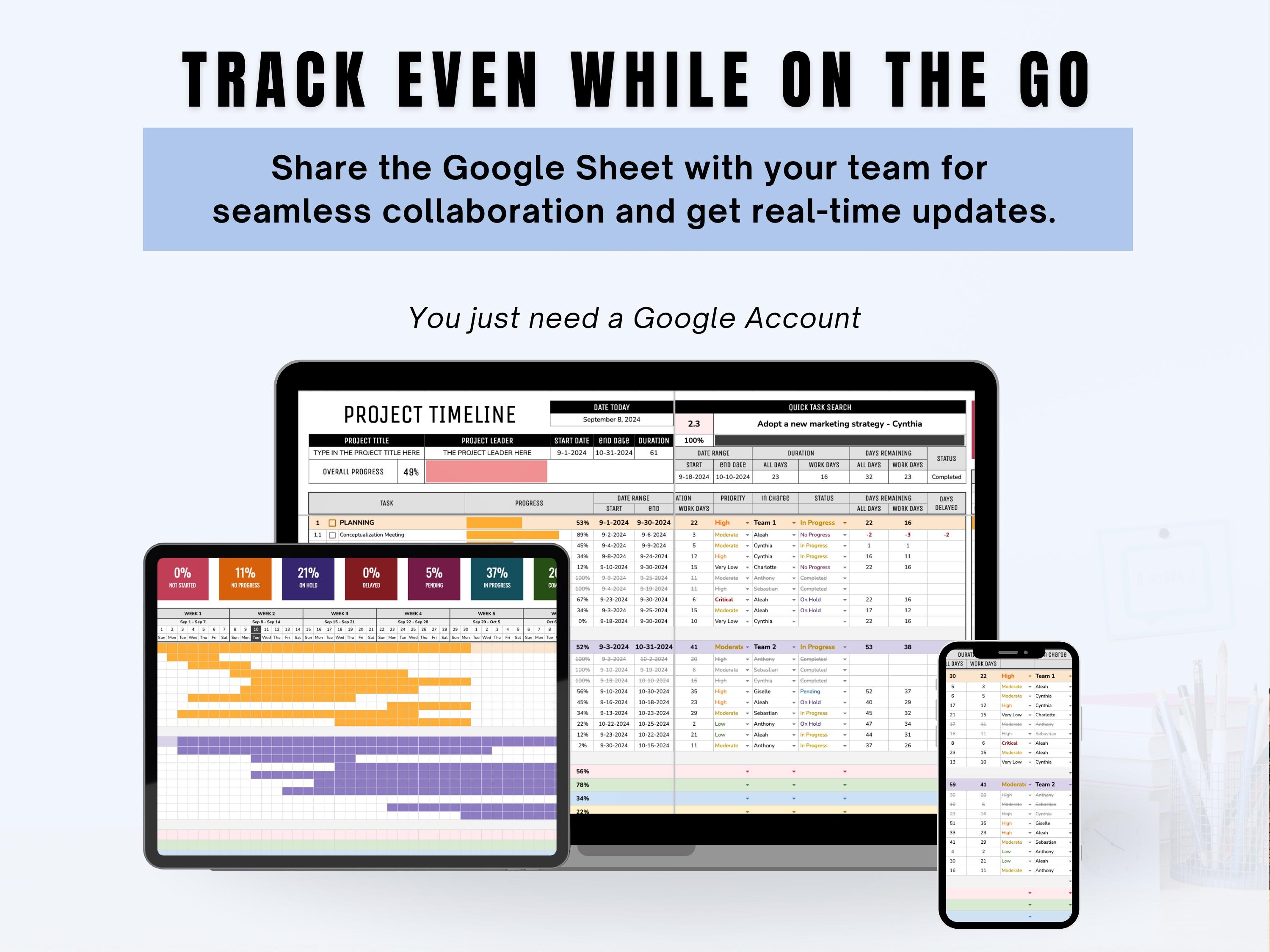 Gantt Chart Google Sheets Project Tracker Team Project Management ...
