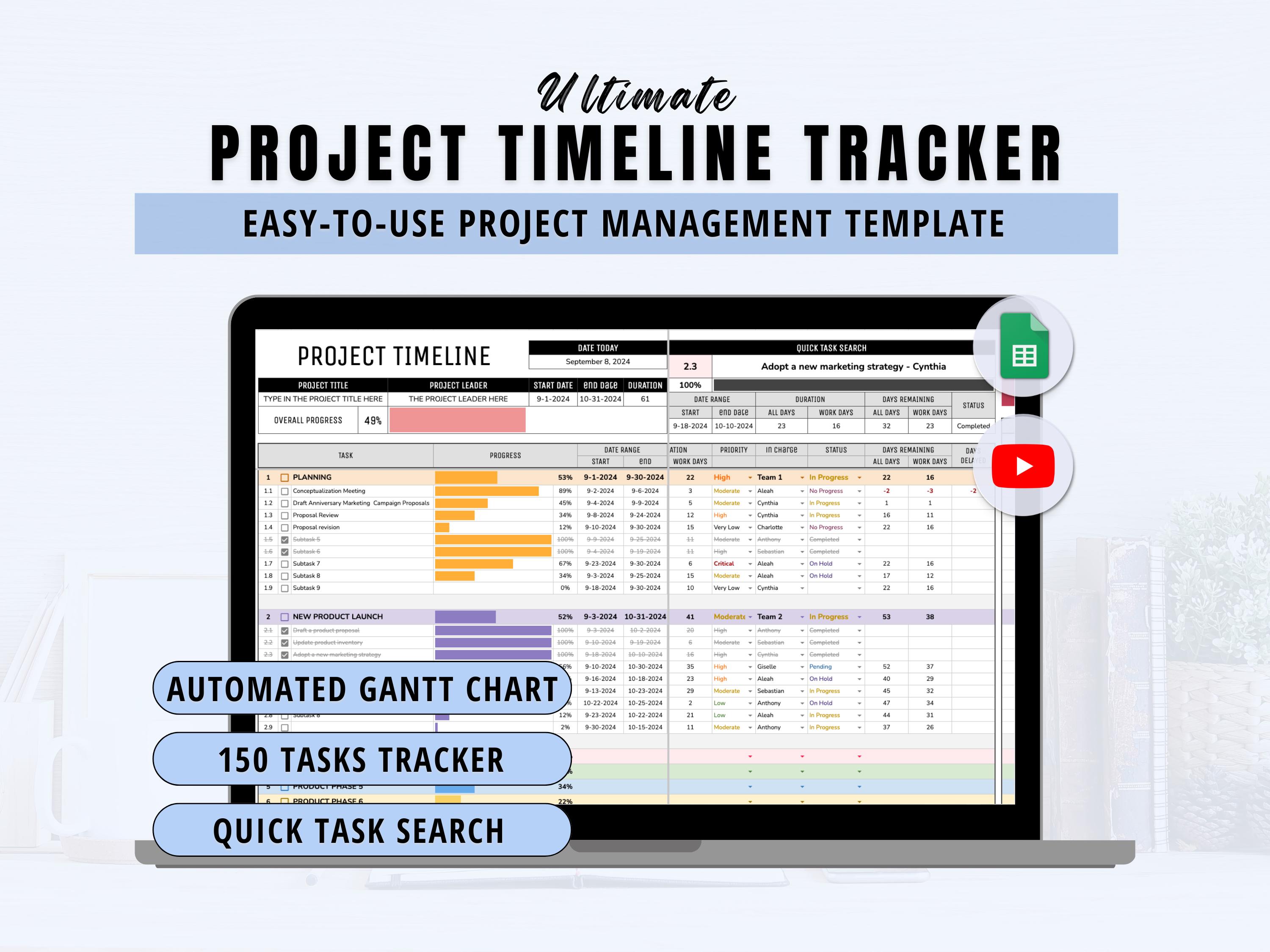 Gantt Chart Google Sheets Project Tracker Team Project Management ...