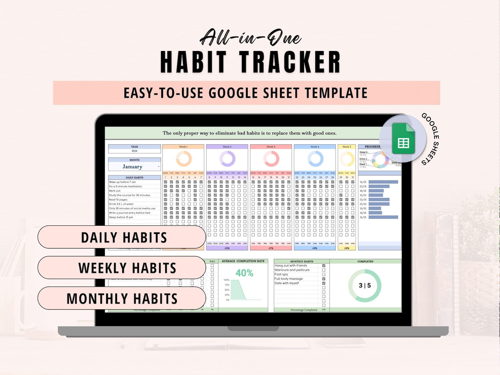 Habit Tracker Spreadsheet Habit Tracker Google Sheet Habit Planner ...