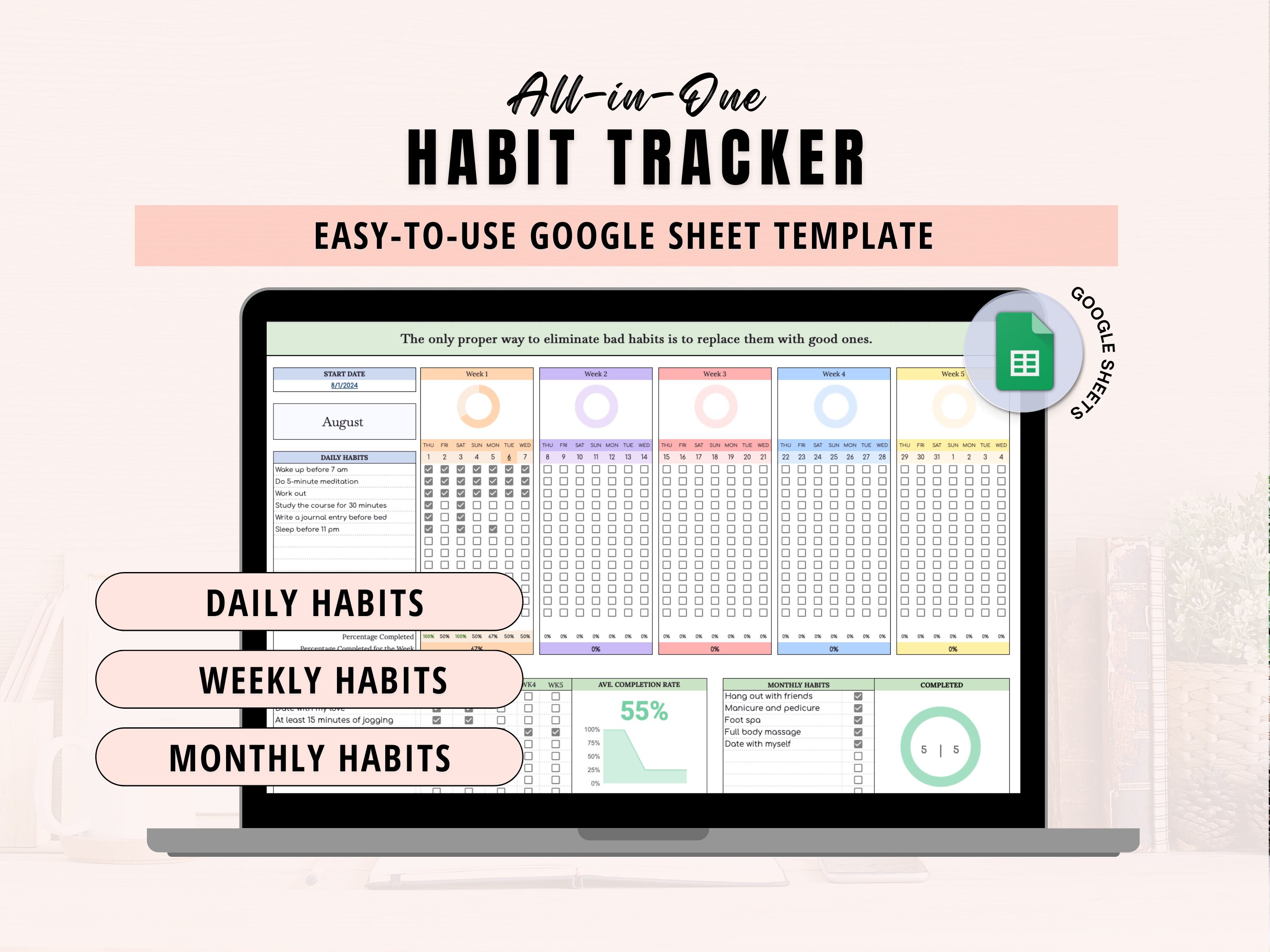 All-in-one Habit Tracker Spreadsheet for Daily, Weekly & Monthly Habits ...