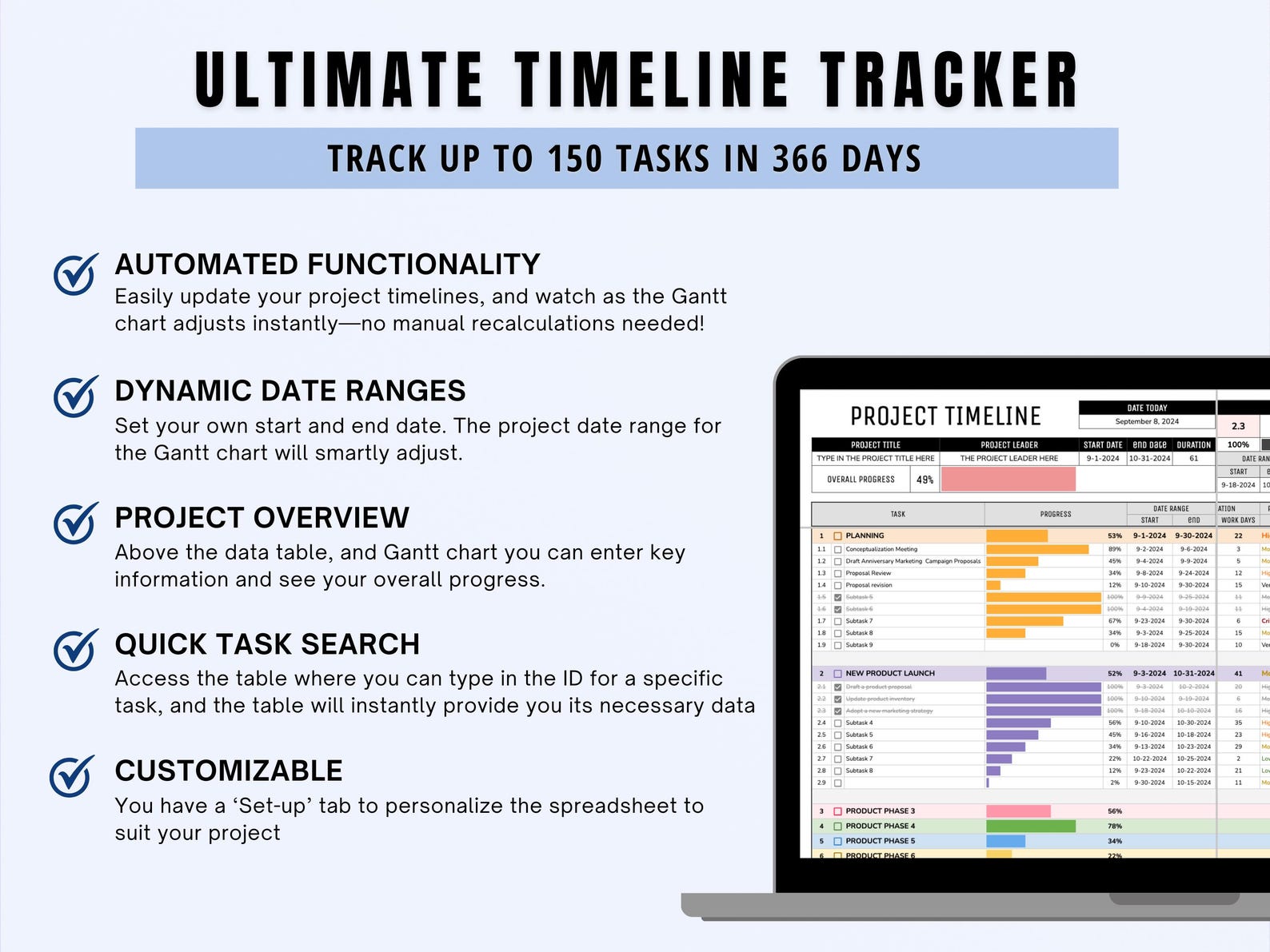Gantt Chart Google Sheets Project Tracker Team Project Management ...