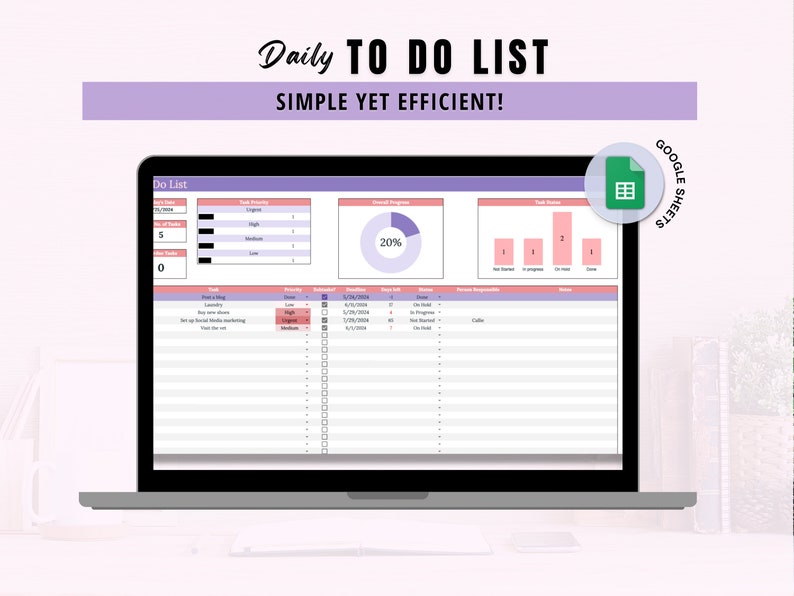 Task Tracker Google Sheets Planner Task Tracker Planner to Do List ...