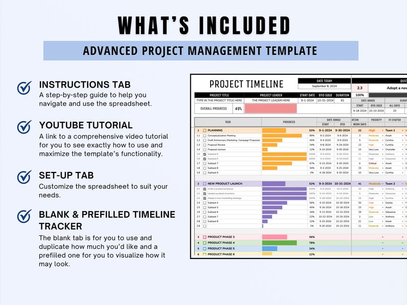 Project Gantt Chart Google Sheets, Project Manager Planner Template ...