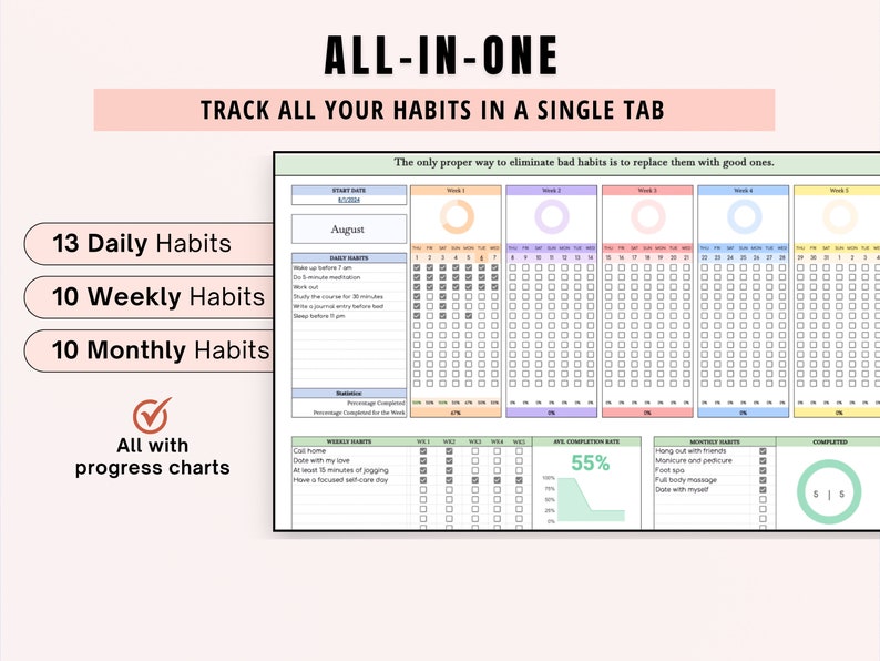 All-in-one Habit Tracker Spreadsheet for Daily, Weekly & Monthly Habits ...