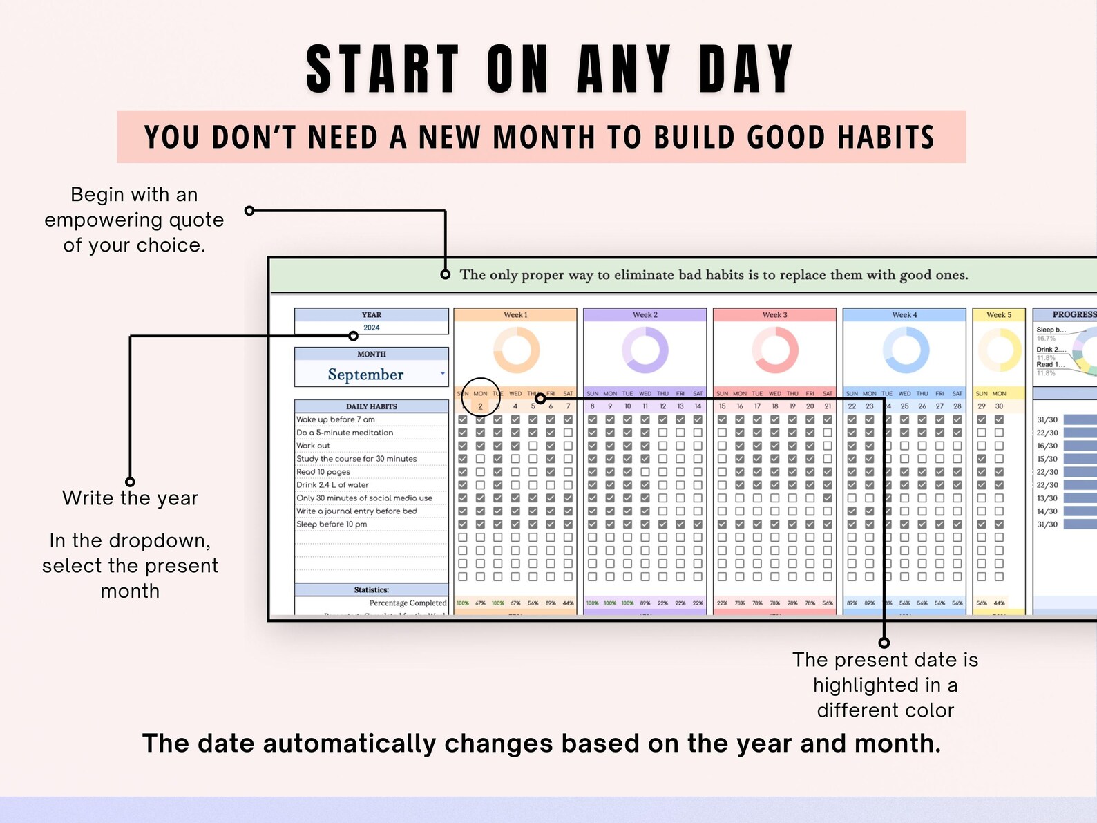 Habit Tracker Spreadsheet Habit Tracker Google Sheet Habit Planner ...