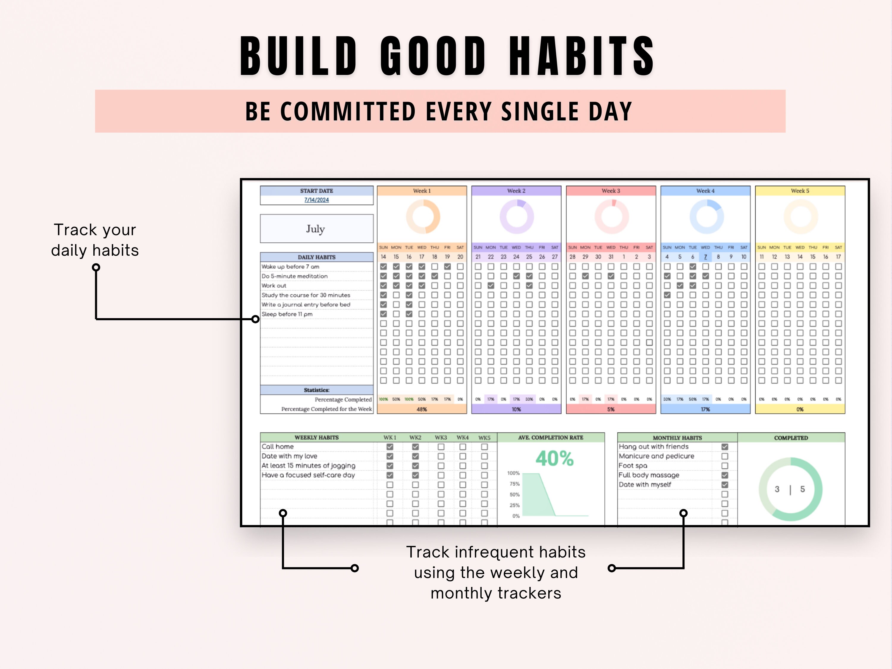 Simple Habit Tracker Spreadsheet for Daily, Weekly & Monthly Habits ...