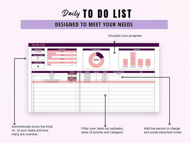 Task Tracker Google Sheets Planner Task Tracker Planner to Do List ...