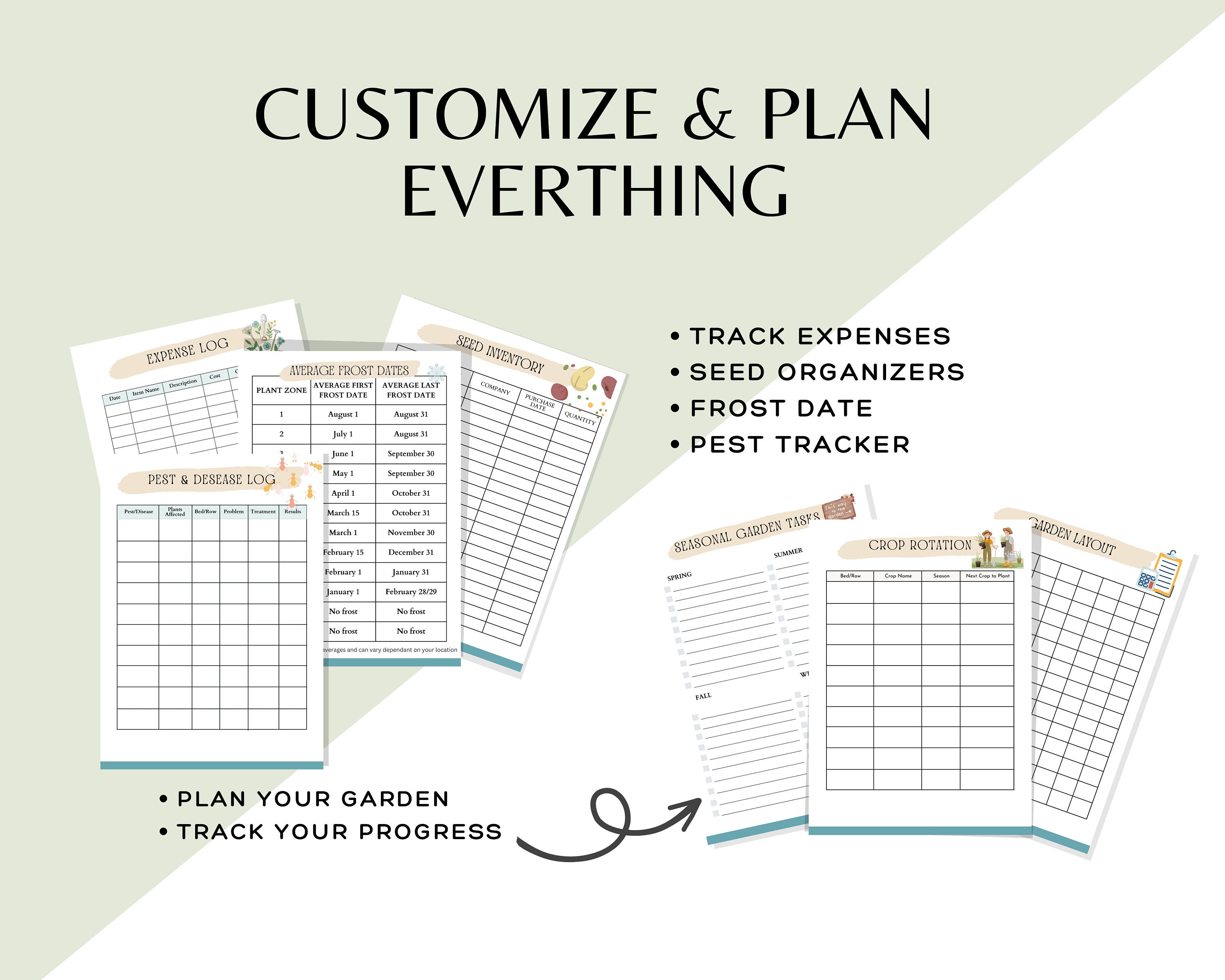 Printable Garden Planner Bundle Seed Inventory Plant Profile - Etsy