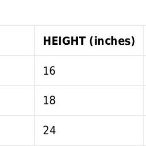 Ancient African Queen Idia I Mask on Canvas, Beautiful Gold Highly ...