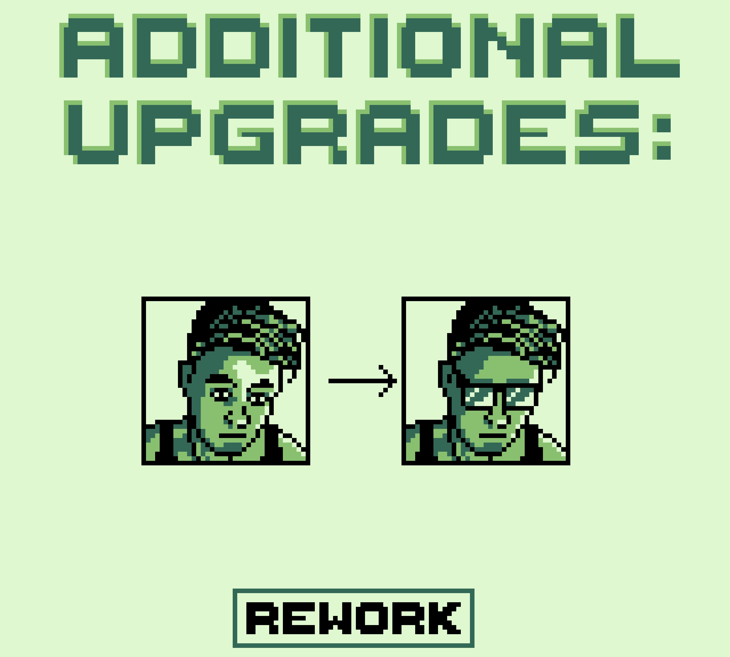 Custom Game Boy Style Pixel Art Portraits - Etsy