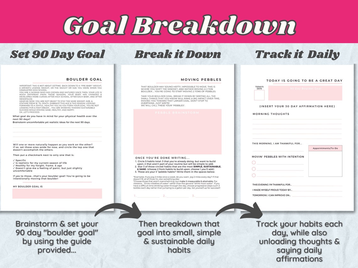 90 Day Habit Tracker Printable Journal | Goal Setting Planner Instant ...