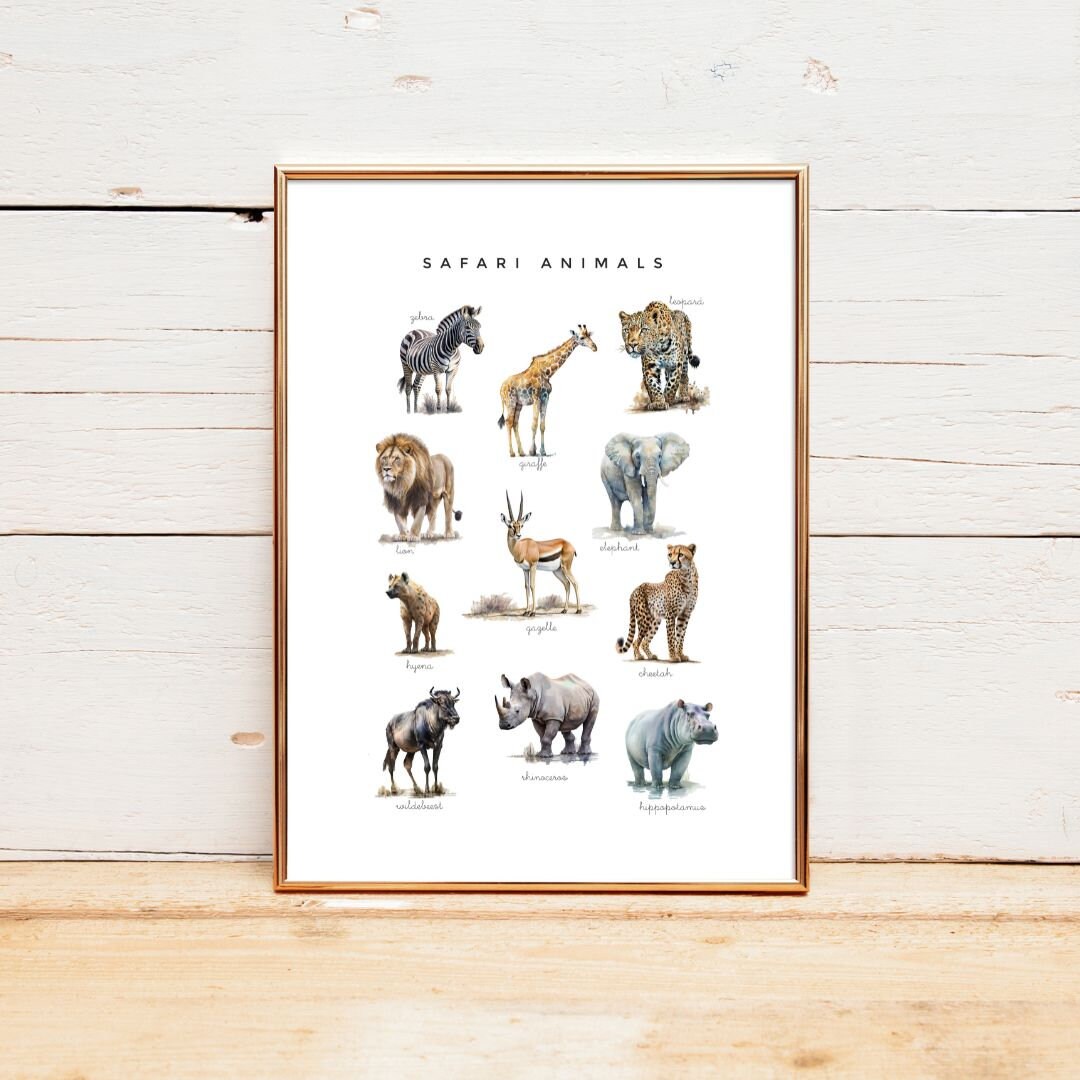 Printable Animal Educational Posters, Montessori Animal Posters ...