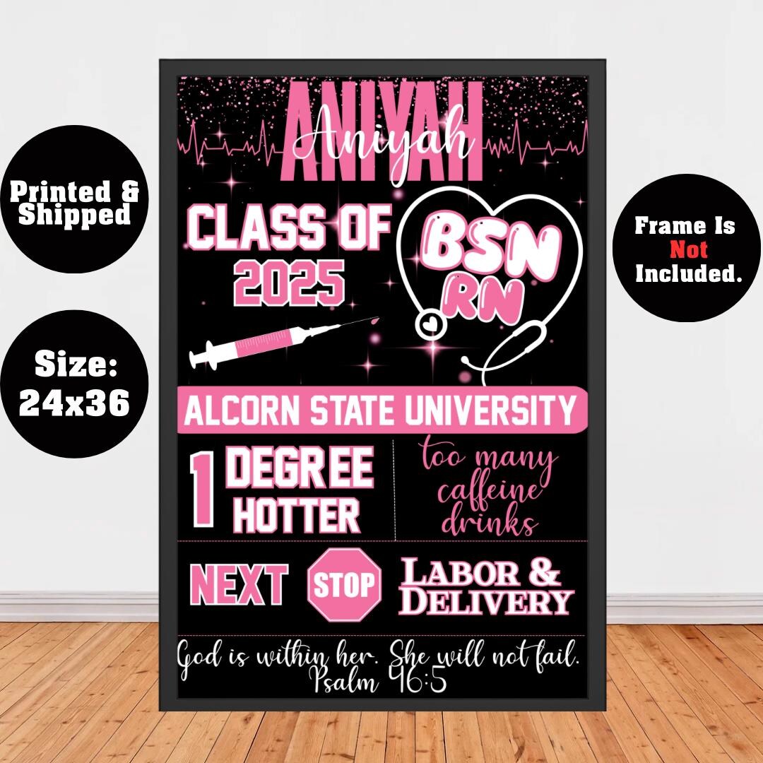Custom Nursing Poster, Personalized Nurse Gift for Graduation, Nursing ...
