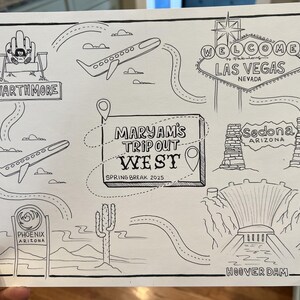 10 TRAVEL POINTS Personalized, Hand Drawn Road Map for Kids - Etsy