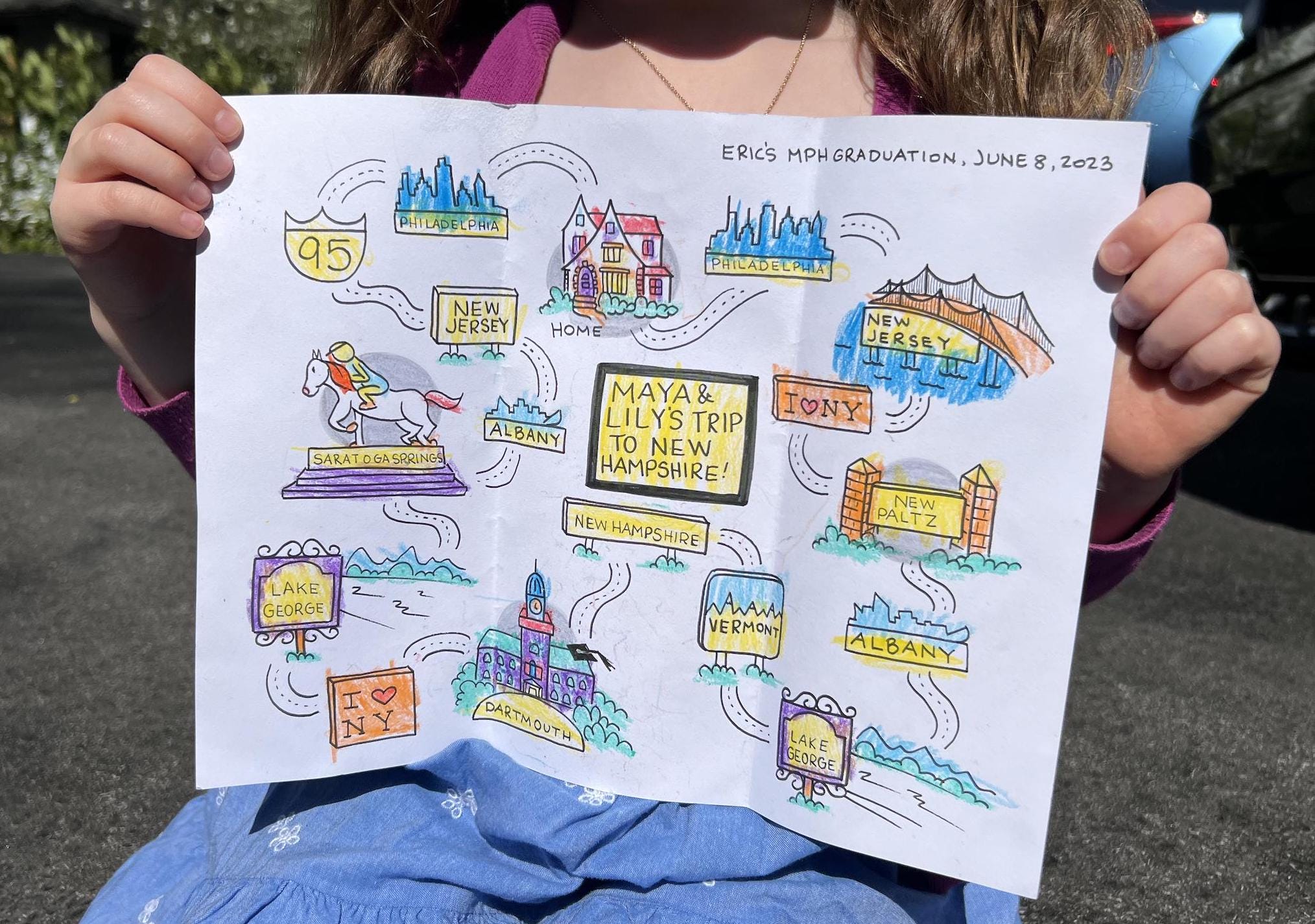 10 TRAVEL POINTS Personalized, Hand Drawn Road Map for Kids - Etsy