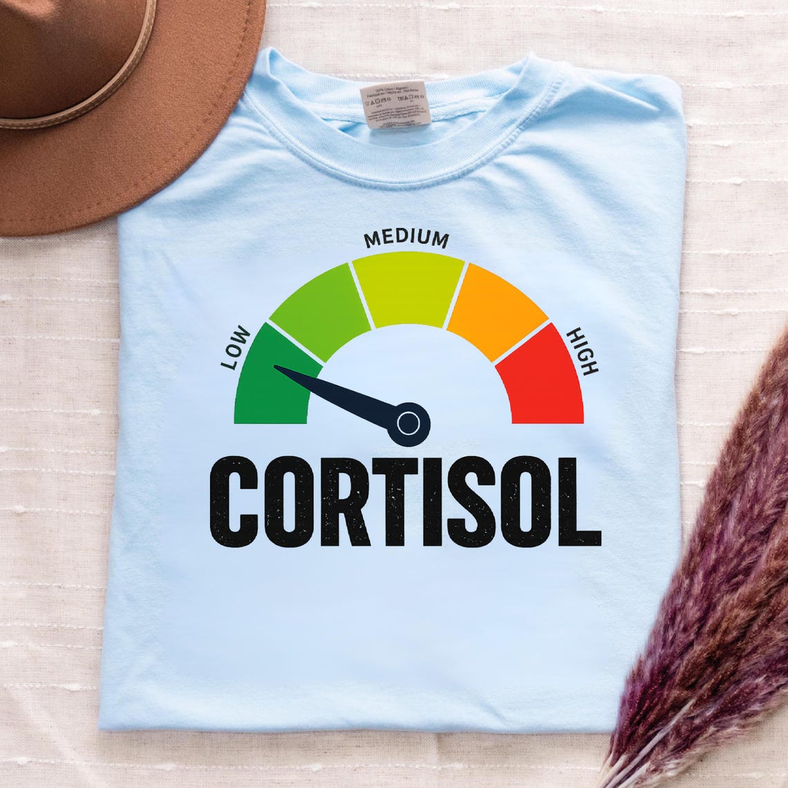 Low Cortisol Meme PNG: Funny Stress Humor Design (digital Download) - Etsy