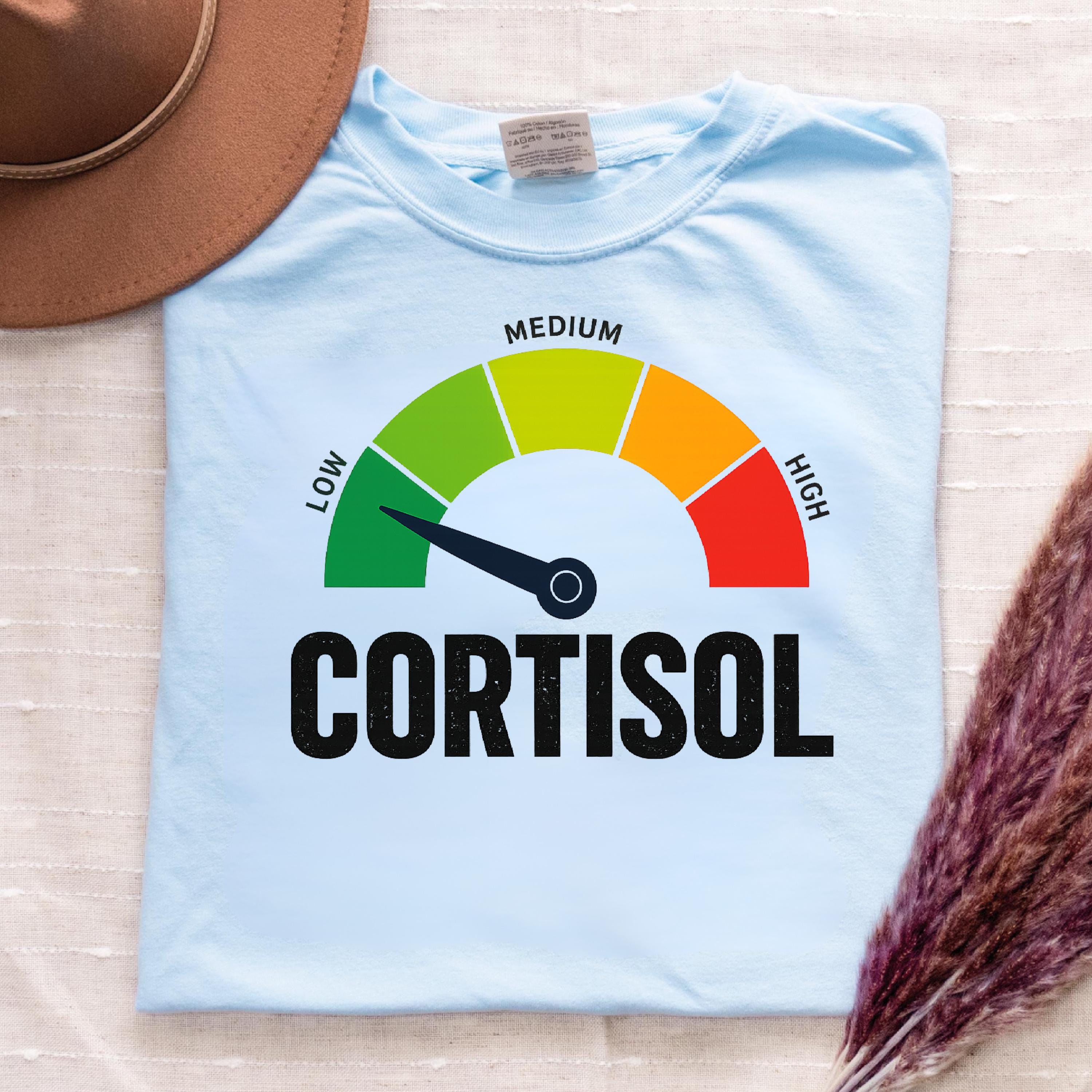 Low Cortisol Meme PNG: Funny Stress Humor Design (digital Download) - Etsy