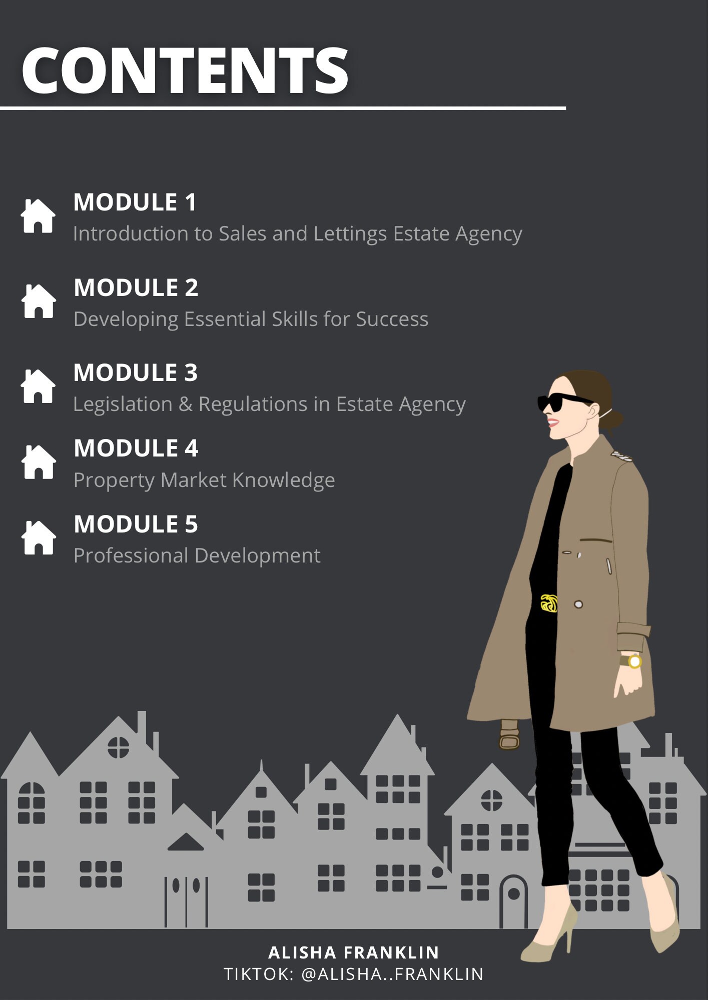 Estate Agent Training Guide - Etsy