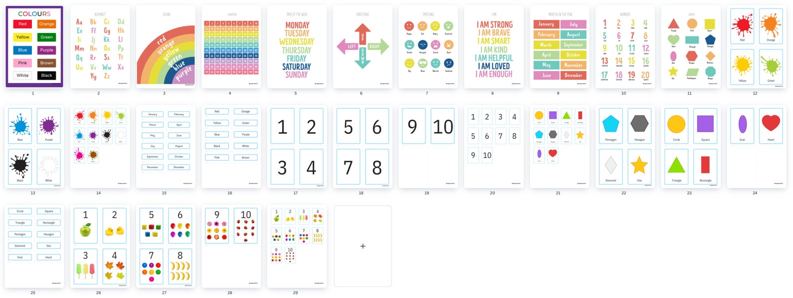 Educational Posters, Bundle of Homeschool Posters, 30 Printables ...