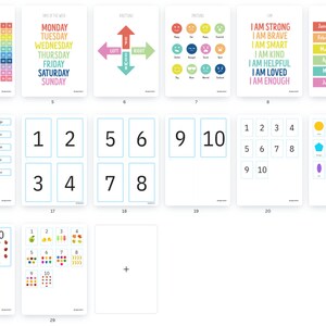 Educational Posters, Bundle of Homeschool Posters, 30 Printables ...