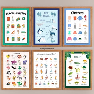 Educational Posters, Bundle of Homeschool Posters, 30 Printables ...
