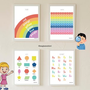 Educational Posters, Bundle of Homeschool Posters, 30 Printables ...