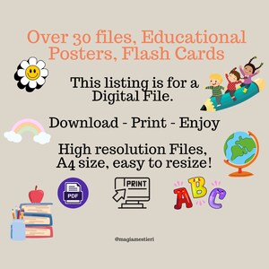 Educational Posters, Bundle of Homeschool Posters, 30 Printables ...