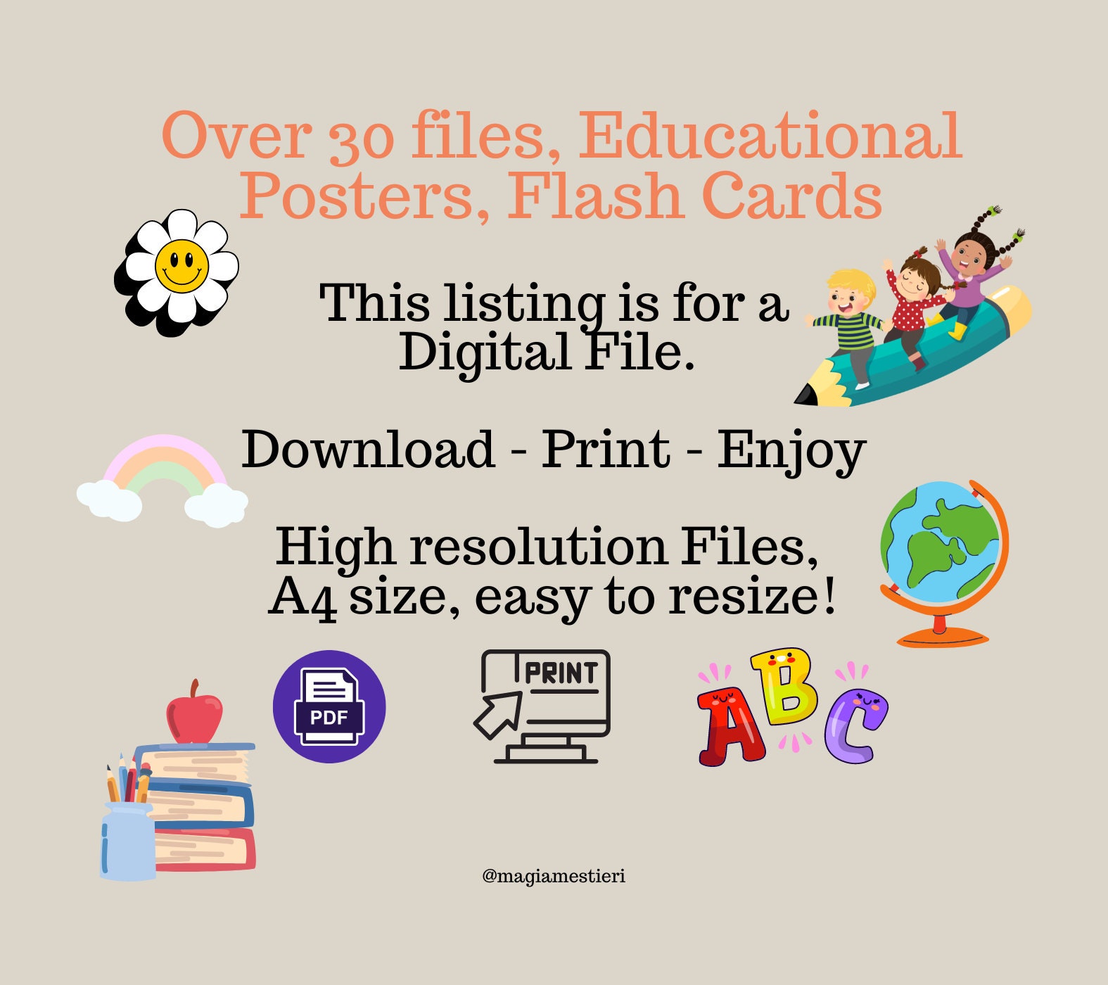 Educational Posters, Bundle of Homeschool Posters, 30 Printables ...