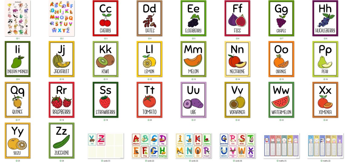 Educational Posters, Bundle of Homeschool Posters, 30 Printables ...