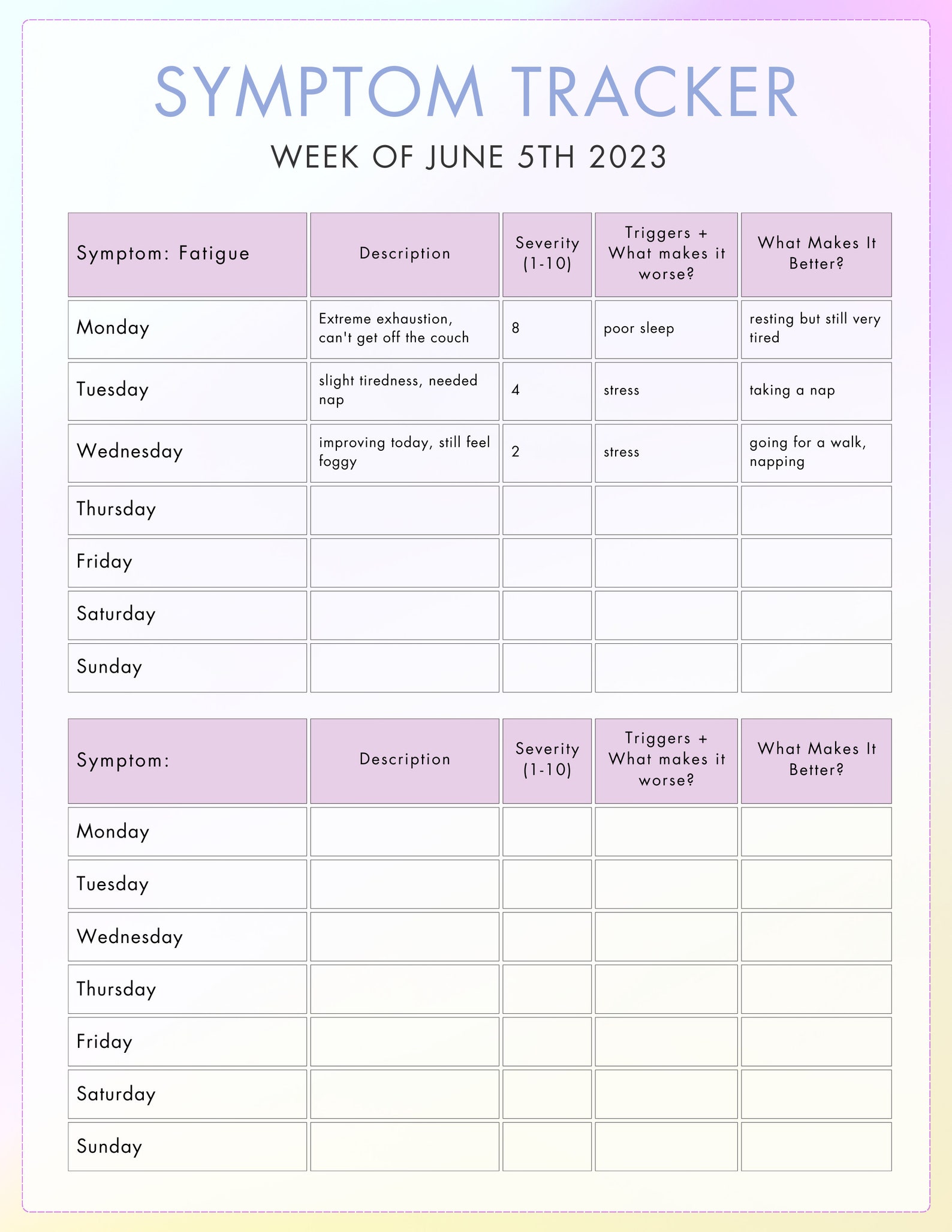 Chronic Illness Weekly Symptom Tracker | Spoonie Medical Organizer ...