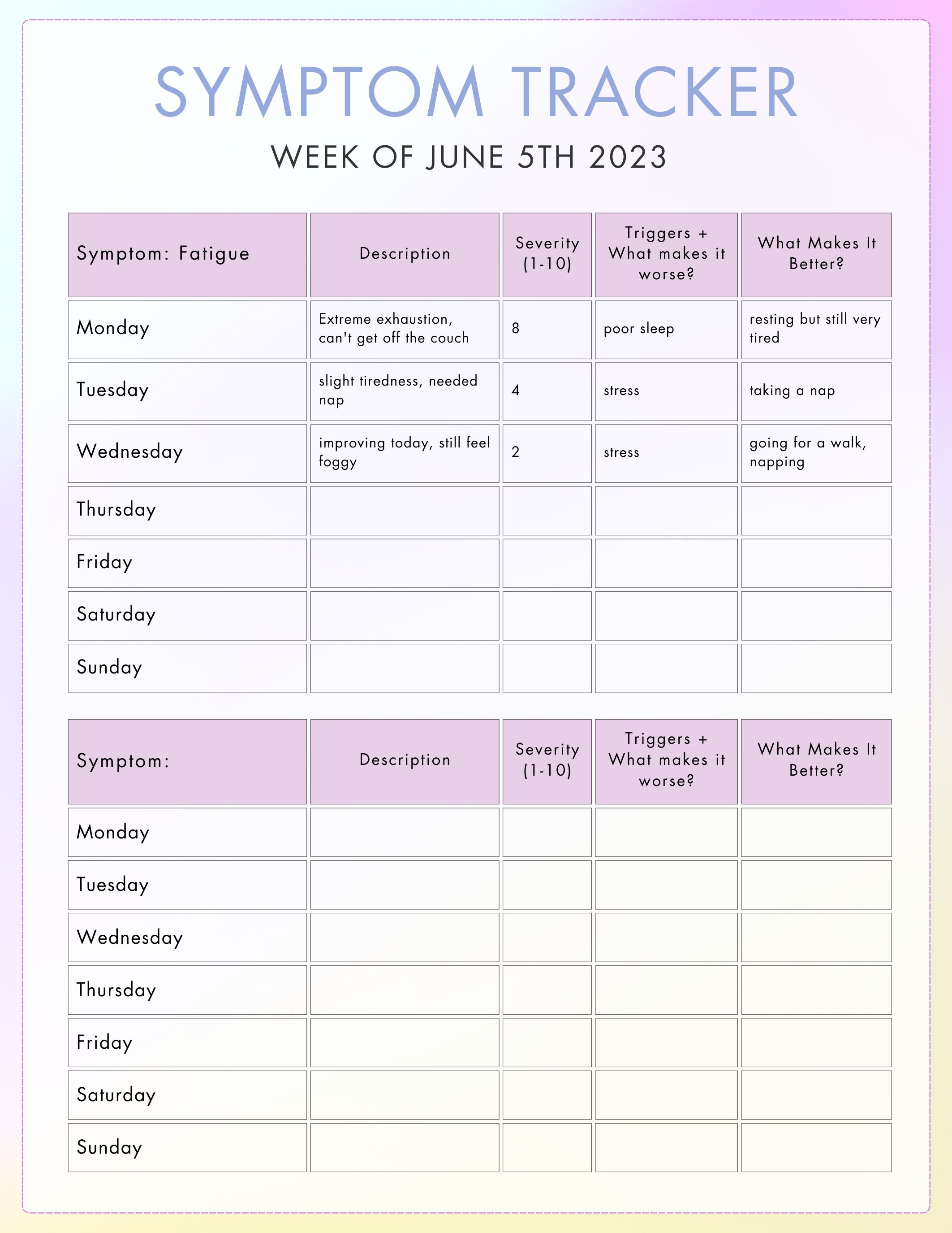 Chronic Illness Weekly Symptom Tracker | Spoonie Medical Organizer ...