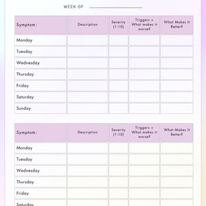 Chronic Illness Weekly Symptom Tracker | Spoonie Medical Organizer ...