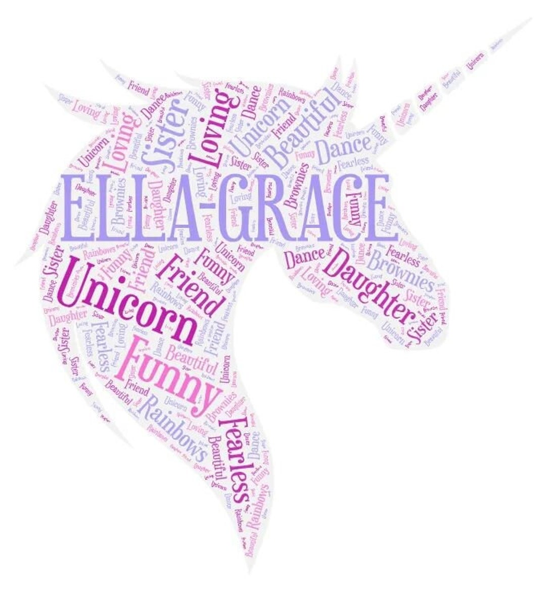 Unicorn Word Art Personalised Print, Girls Gift, Unicorns, Birthday ...