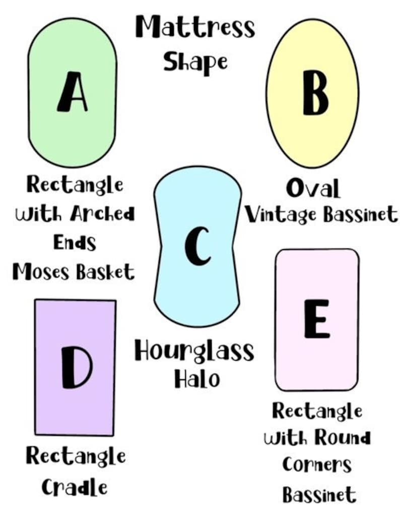 Natural Ecowool Insulator Breathable Pad, Pure Wool Underlay I Air ...