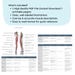 Lower Limb Muscle Chart PDF Anatomy Study Guide Hip, Thigh, Leg and ...