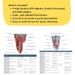 Printable Muscle Anatomy Charts 600+ Muscles Study Guide Full Body ...