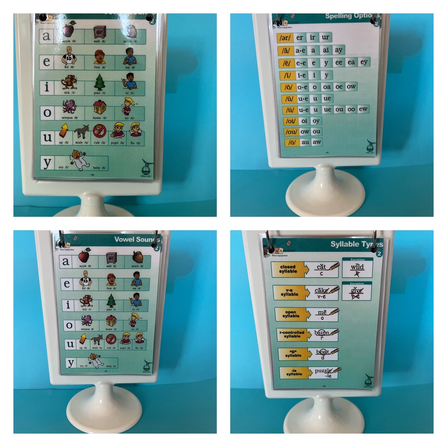 Table Top Fundations Mini Posters - Etsy