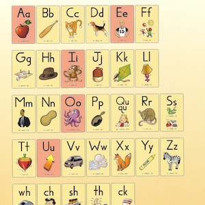 Fundations Mini Posters K-2 Digital Download - Etsy