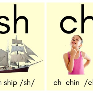 Fundations Sound Cards- ABC Cards & Digraphs (DIGITAL DOWNLOAD Only) - Etsy