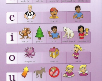 Wilson Reading System Fundations Student Durables 3 Letter Board ...