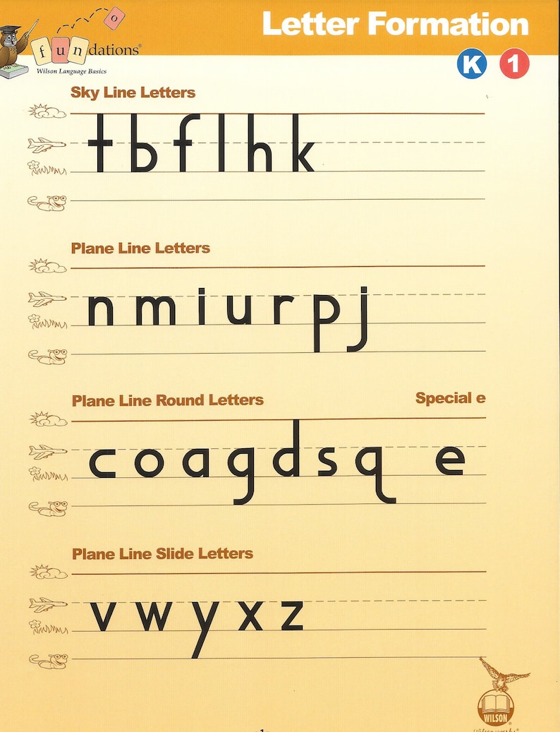 Fundations Mini Posters K-2 Digital Download - Etsy