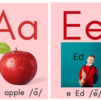 Classroom Alphabet Posters, Fundations Aligned, Classroom Decor ...